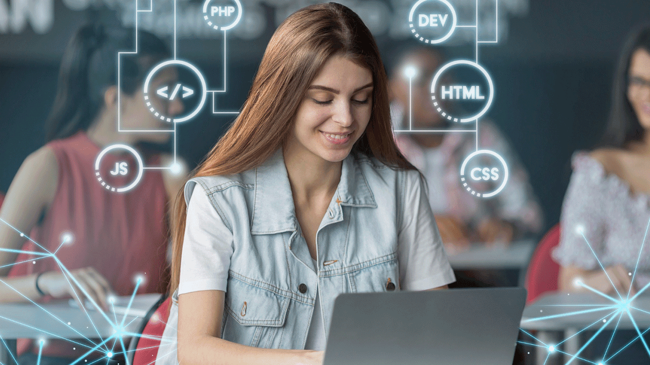 Seven Stages of LMS Process